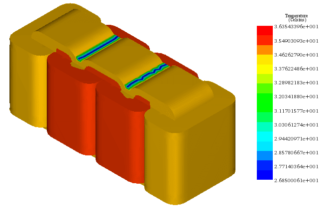 Electro-Thermal Modeling of 3-Phase Transformers: Techniques & Insights